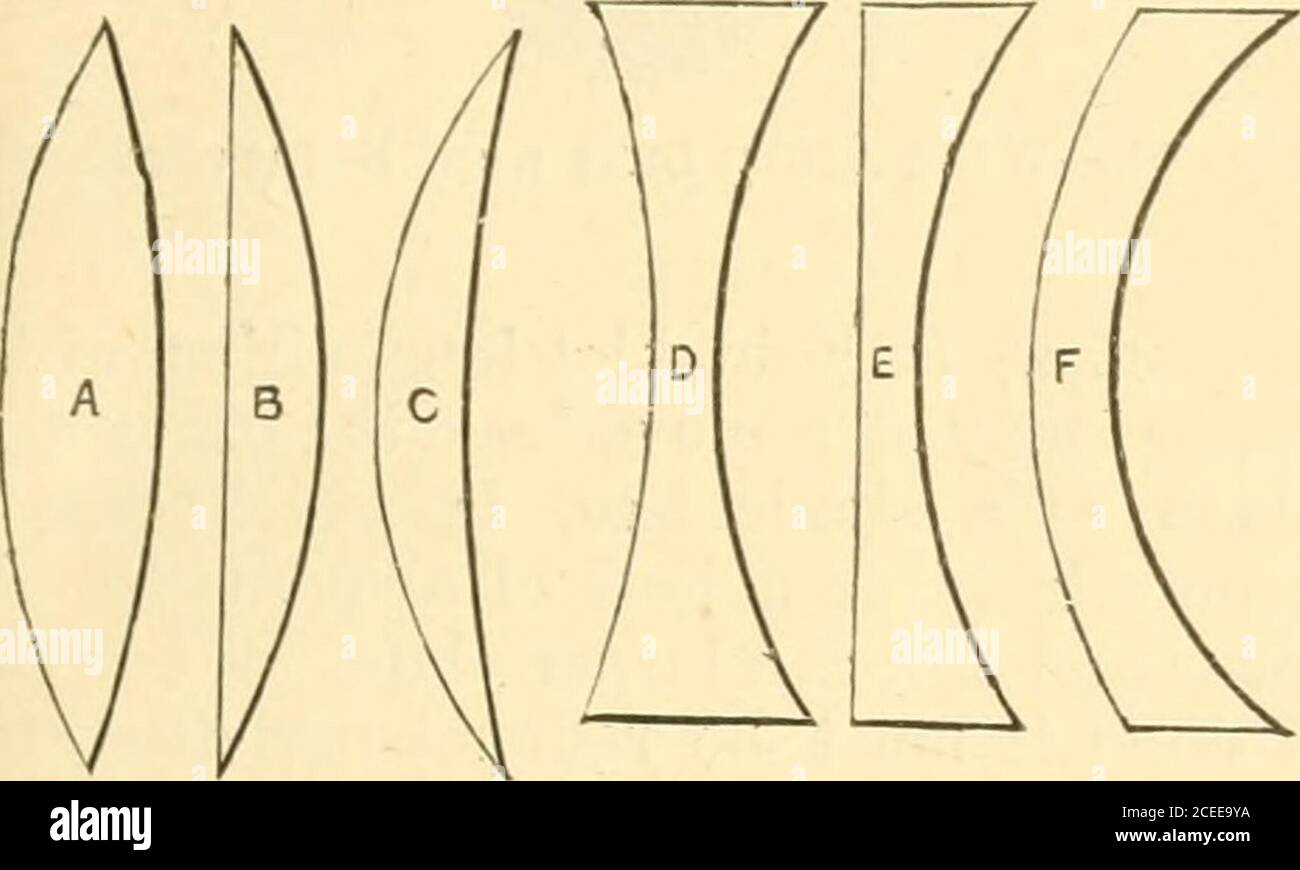 Inverted image in lens hi-res stock photography and images - Alamy