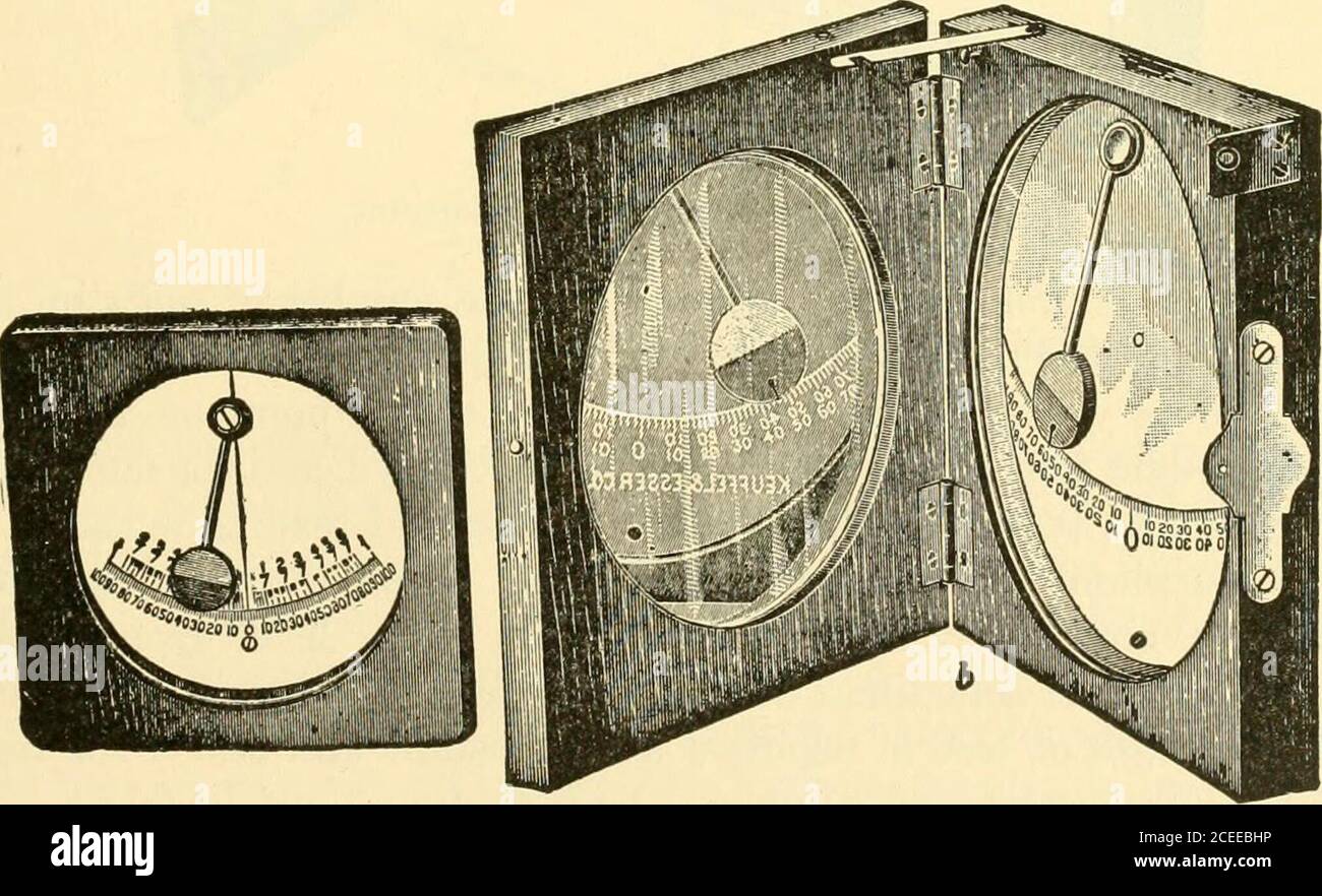 . Forest mensuration. Fig. 45.—The Abney hand level and clinometer. now ...