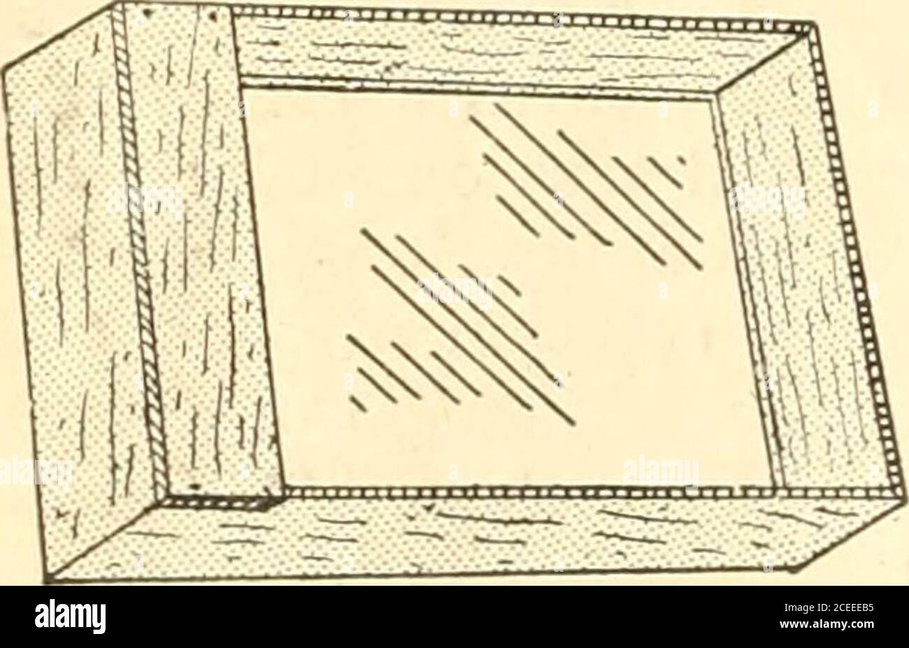 . The book of photography; practical, theoretical and applied. Fig. 13 ...