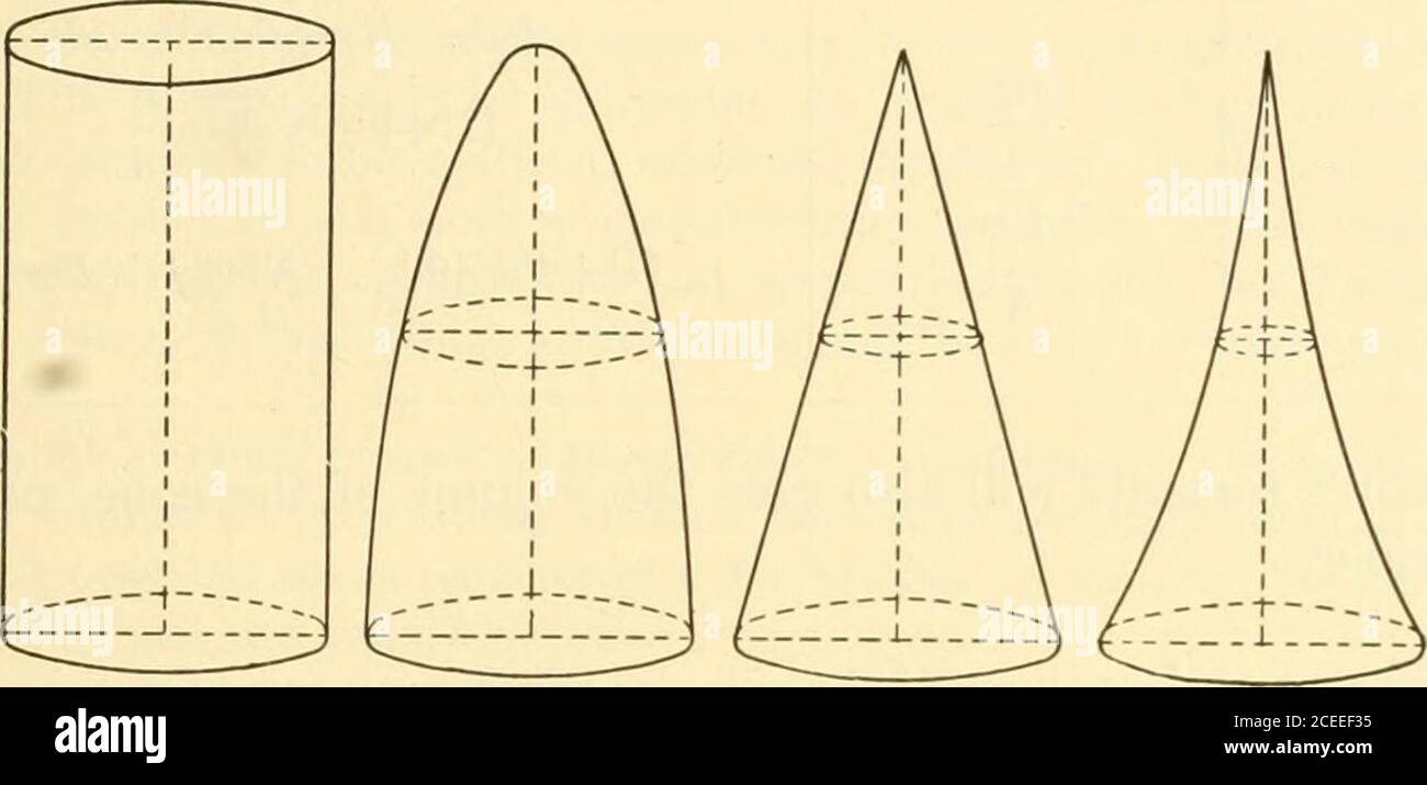 . Forest mensuration. wth of trees. This differenceor loss in diameter ...