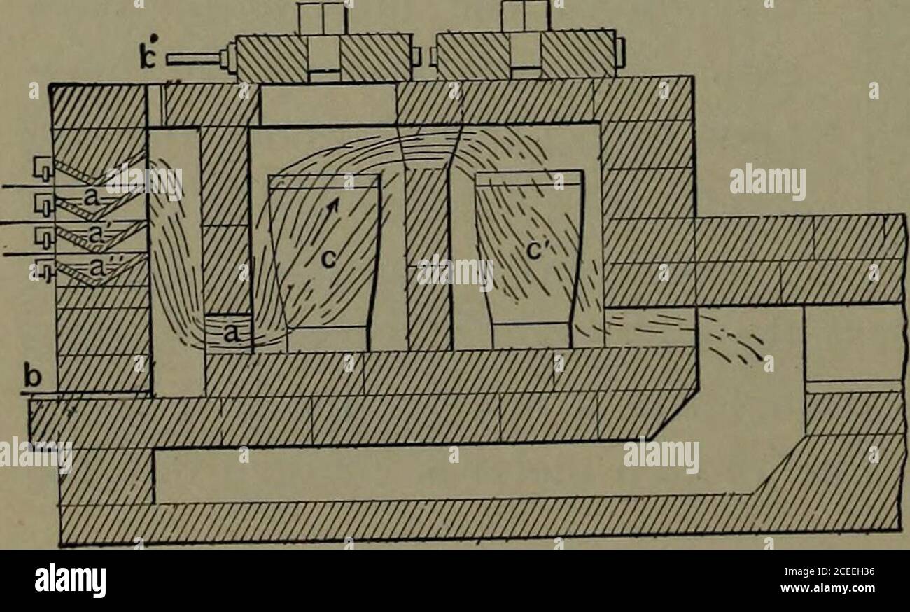 . Mechanical appliances, mechanical movements and novelties of ...