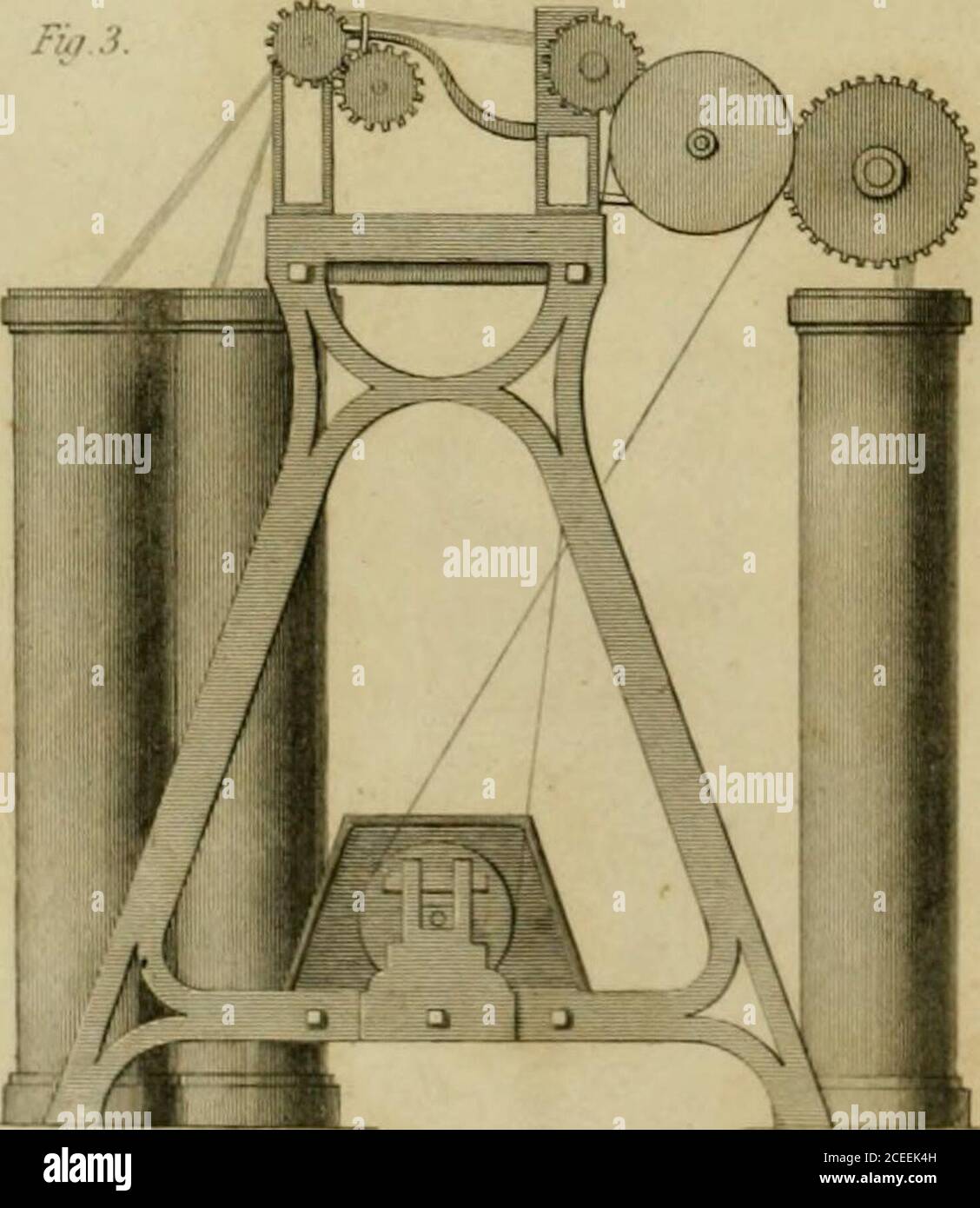 . History of the cotton manufacture in Great Britain : with a notice of ...
