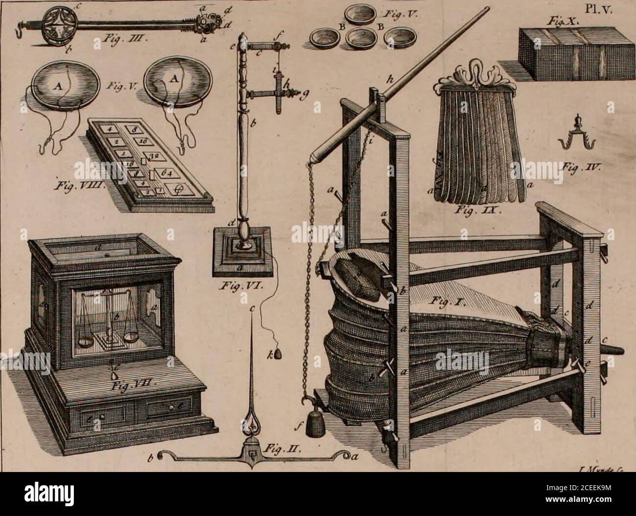 Plvi hi-res stock photography and images - Alamy