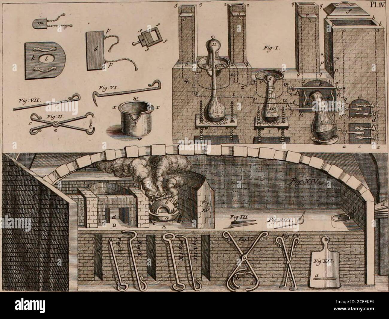 . Elements of the art of assaying metals. J. Jfu/tiie /c. 1. r Stock ...