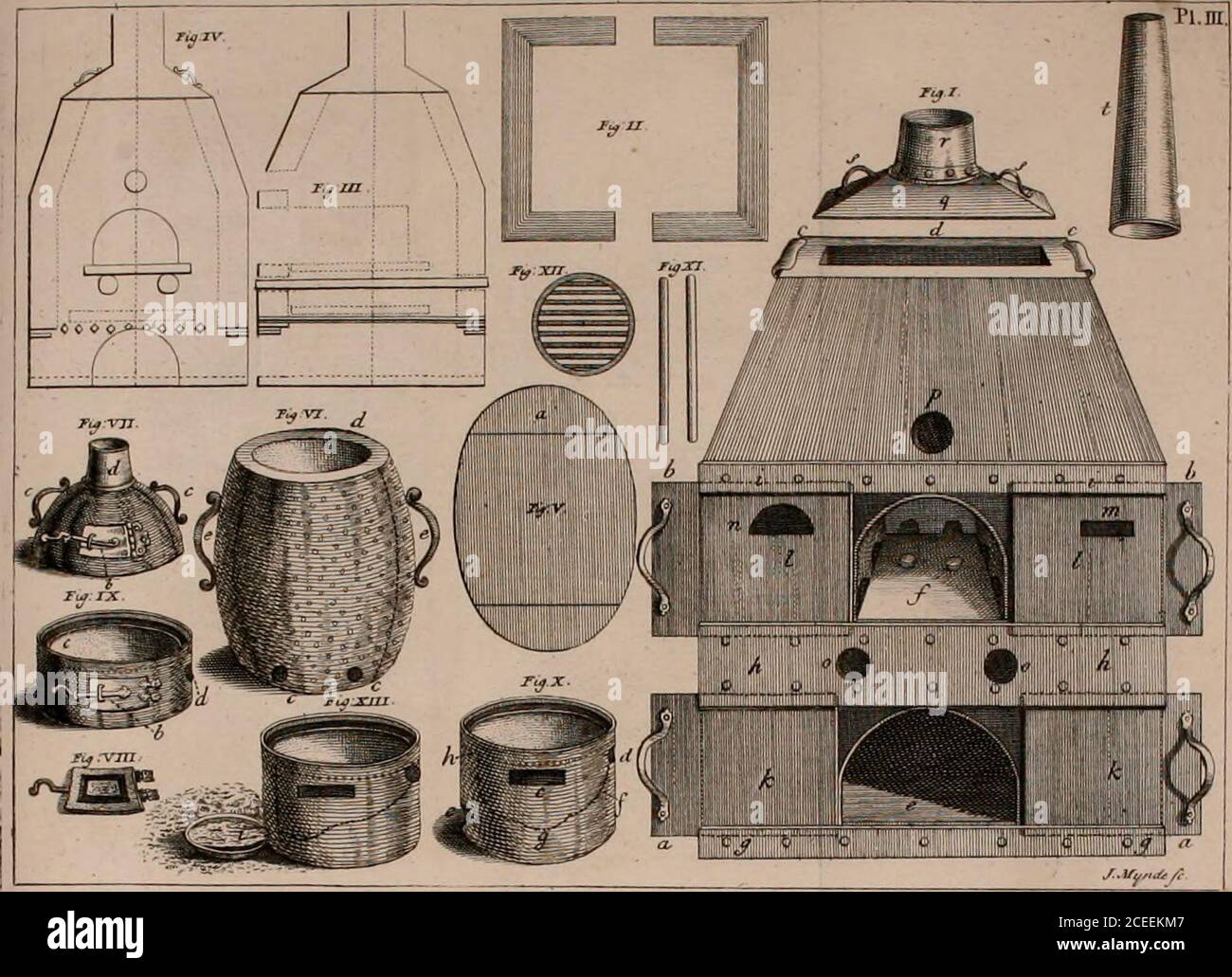 . Elements of the art of assaying metals Stock Photo - Alamy