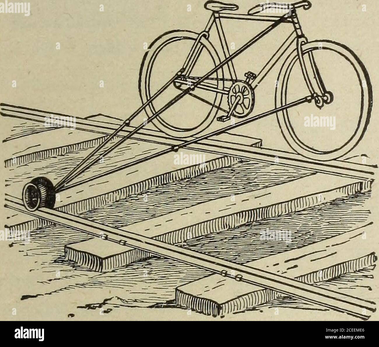 . Bicycles and supplies. The Harris Improved Railroad Bicycle ...