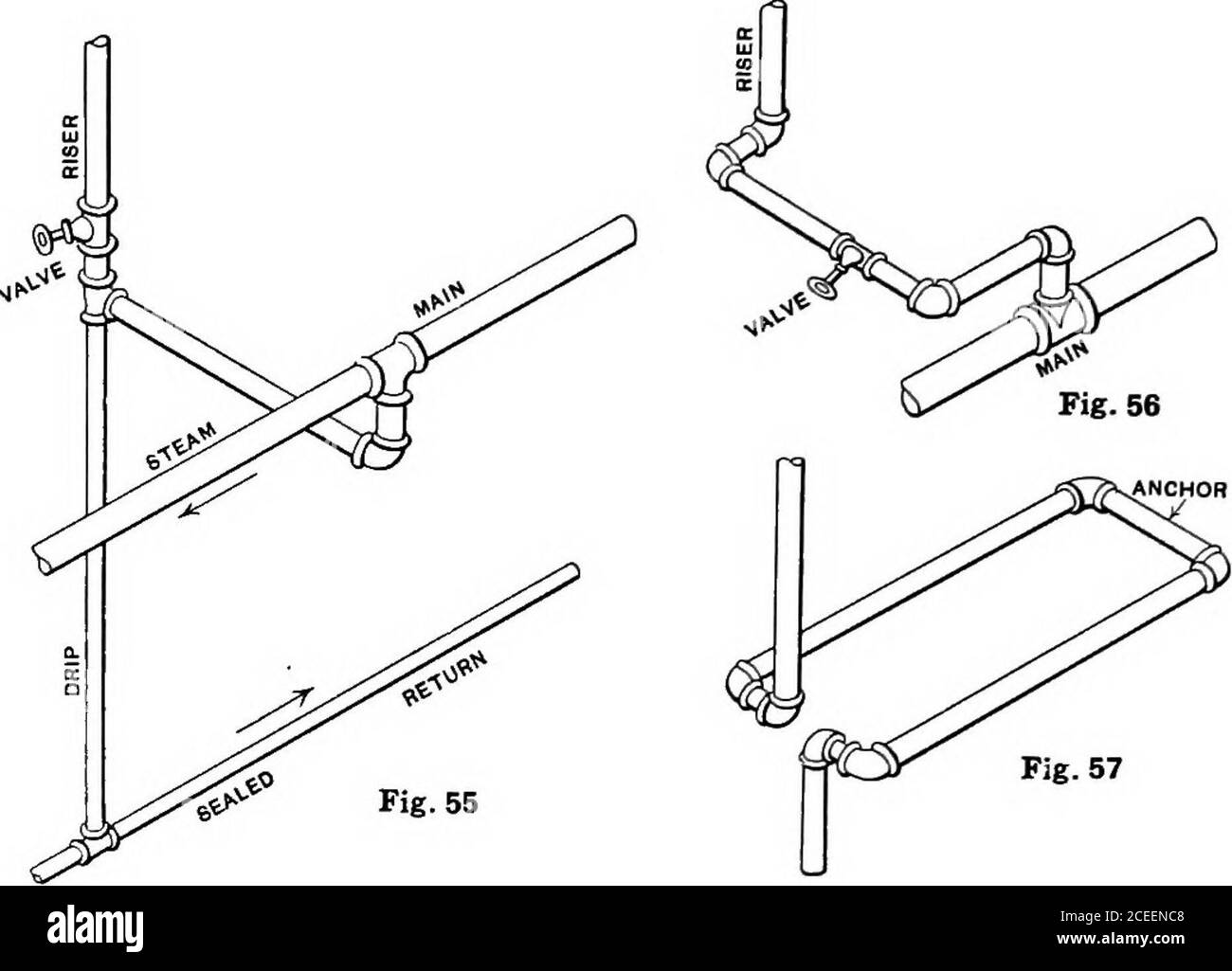 Expansion loops hi-res stock photography and images - Alamy