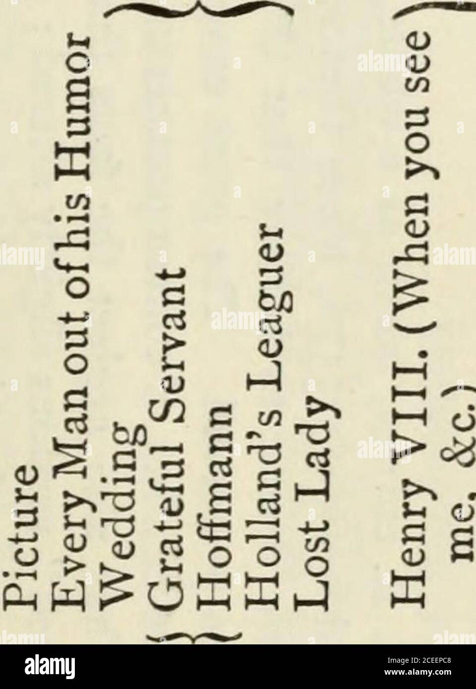 . A chronicle history of the life and work of William Shakespeare ...