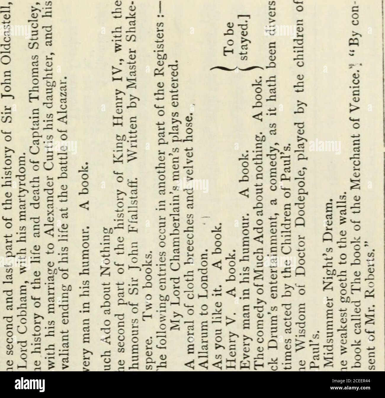 . A chronicle history of the life and work of William Shakespeare ...