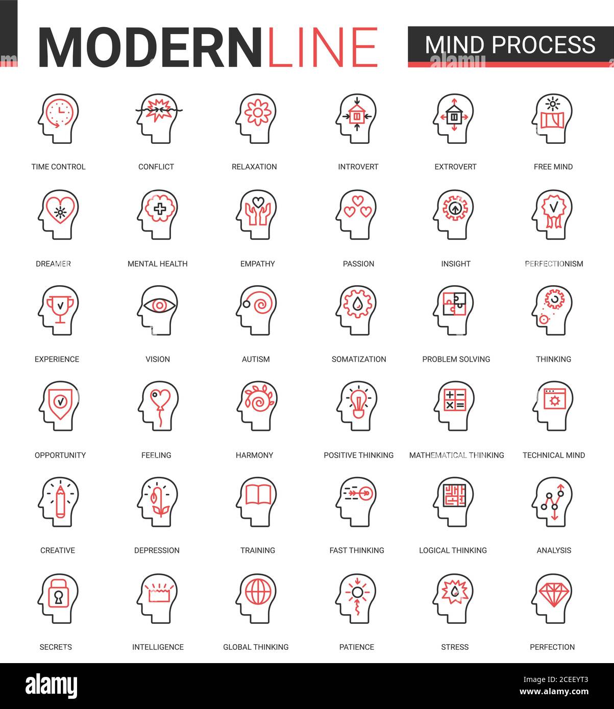 Mind process flat line icon vector illustration set. Red black thin ...