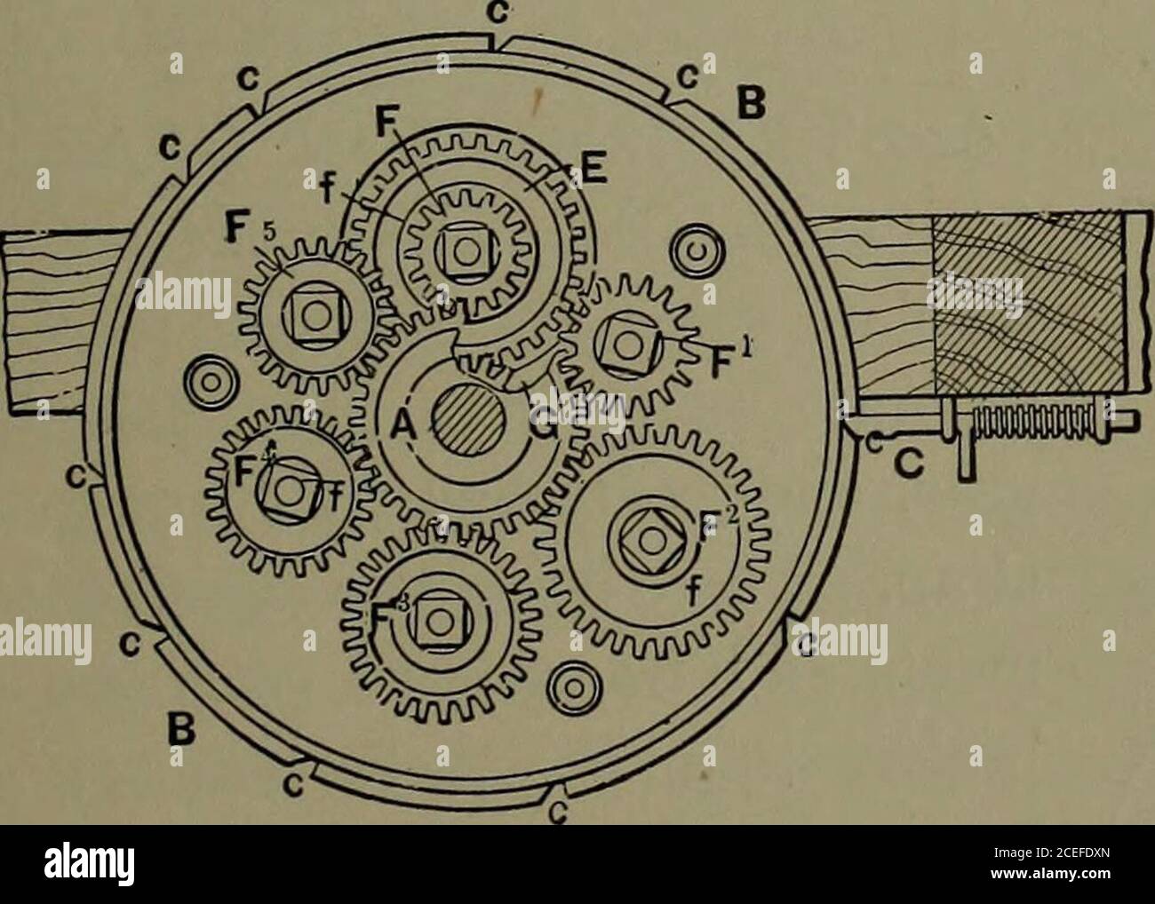 Differential gear case hi-res stock photography and images - Alamy