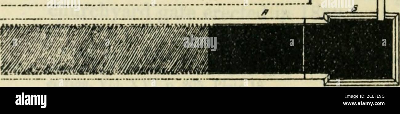 Chamfered columns hi-res stock photography and images - Alamy