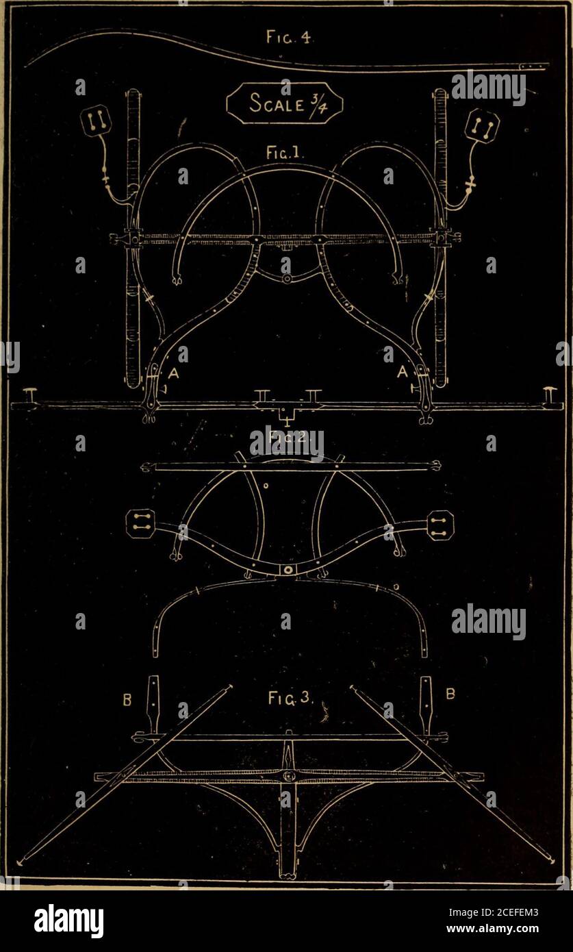 . The Coach-makers' illustrated hand-book. Care should be taken and ...