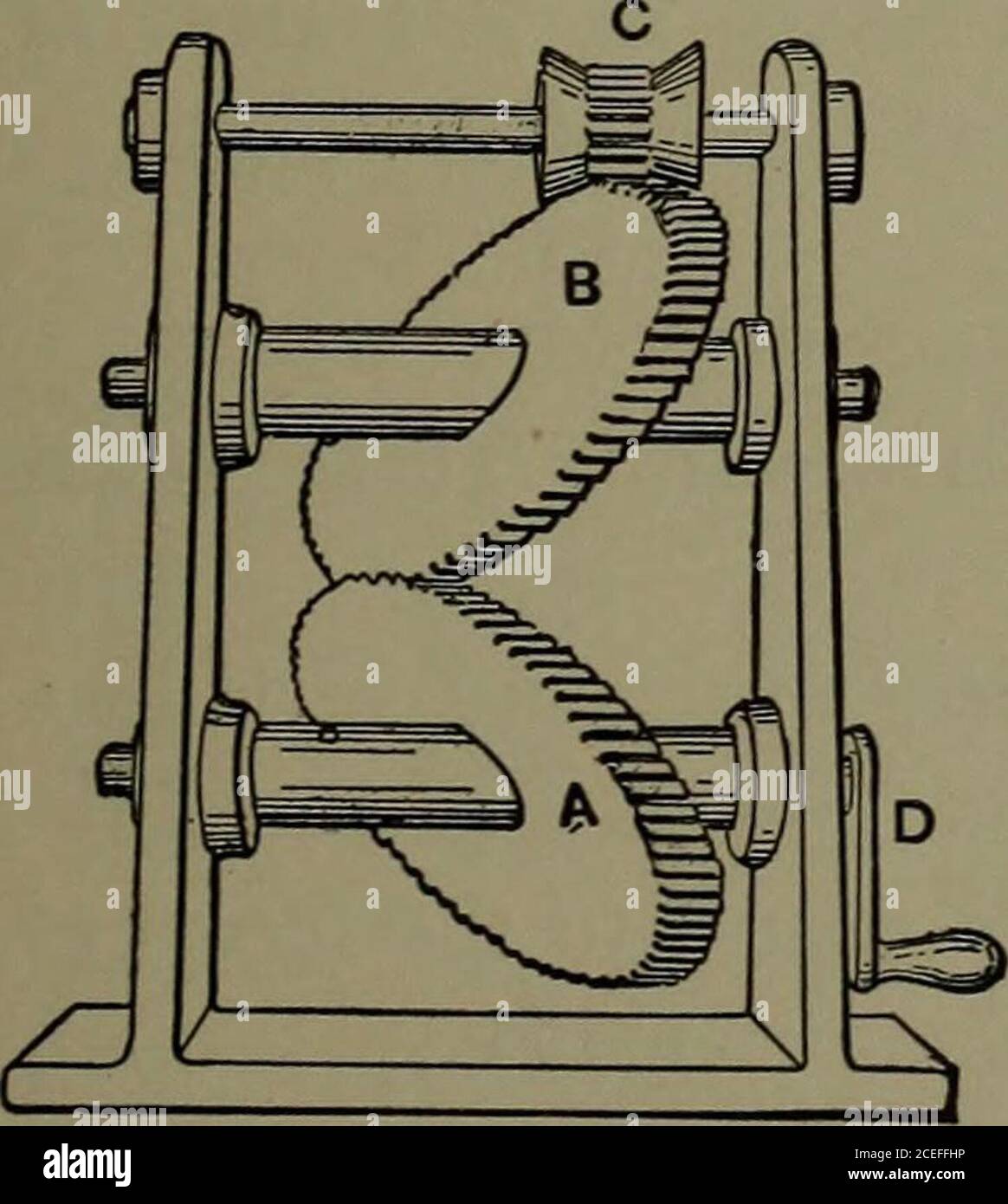 Swash Plate High Resolution Stock Photography and Images - Alamy