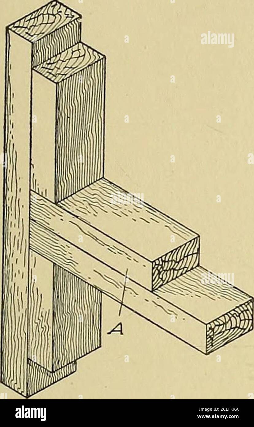 . Cyclopedia of architecture, carpentry, and building; a general ...