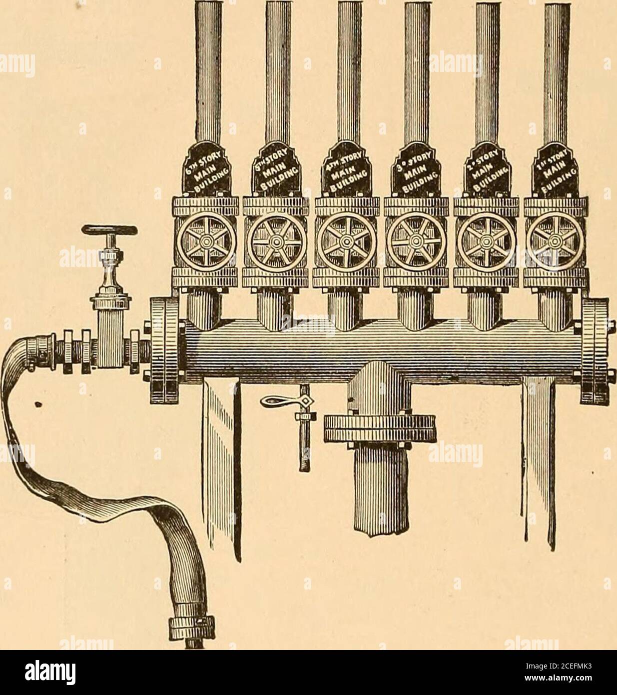 . Illustrated catalogue of wrought and cast iron pipe, steam and gas ...