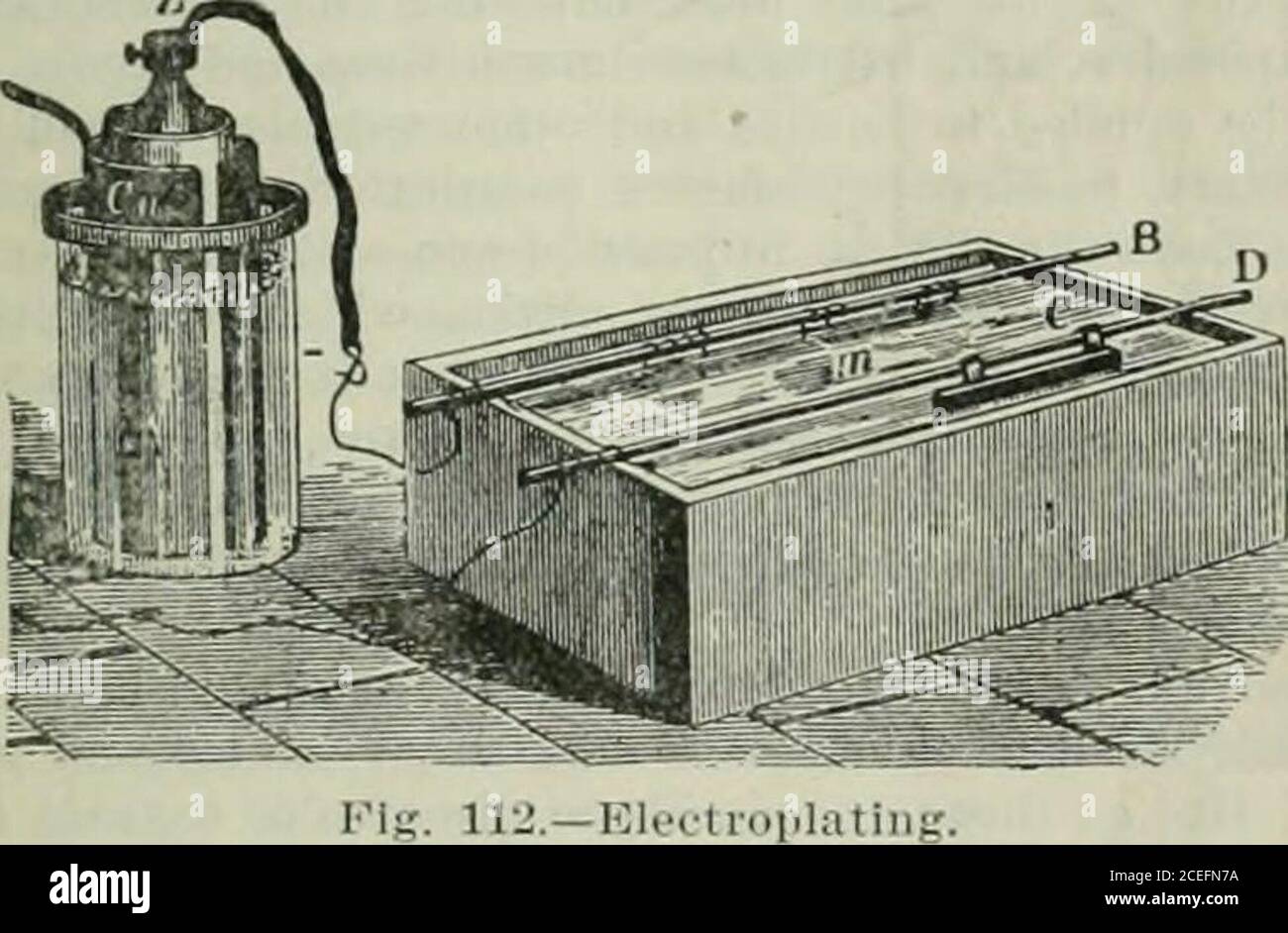 Wire loop electrode hi-res stock photography and images - Alamy