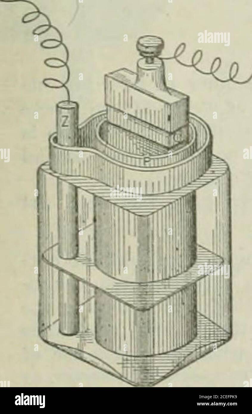 . The Pharmaceutical era. Fig. M.—lUmscn Coll.. Fig. 03.—Leclanche Cell ...