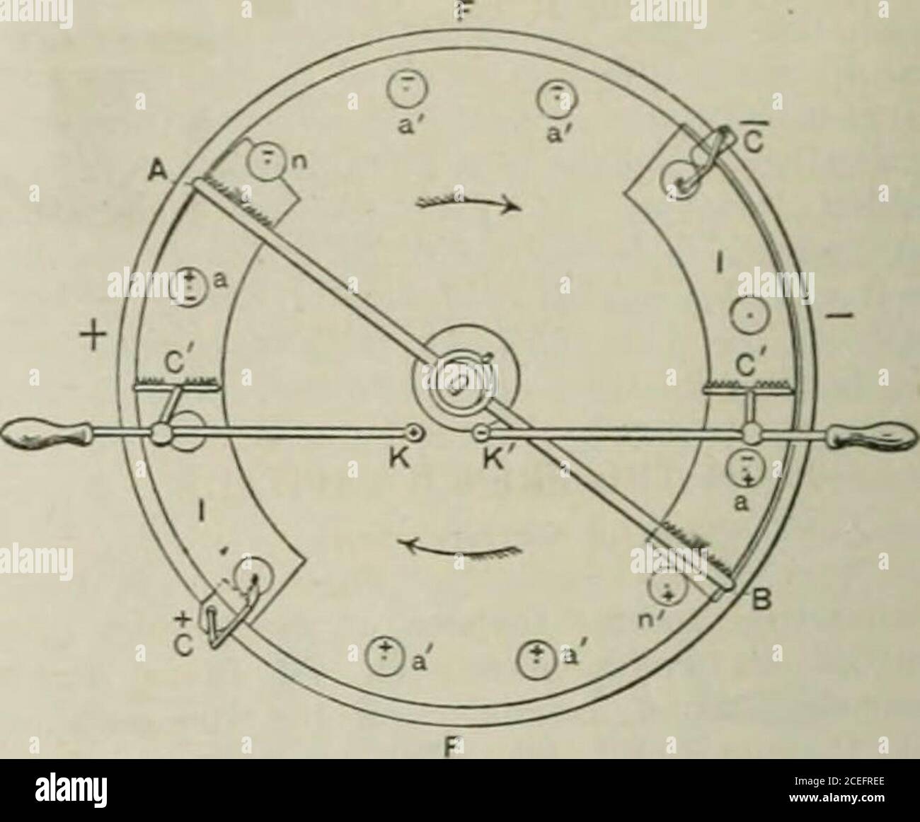 . The Pharmaceutical era. Fig. 85.—Topler-Holtz Machine. In front of ...
