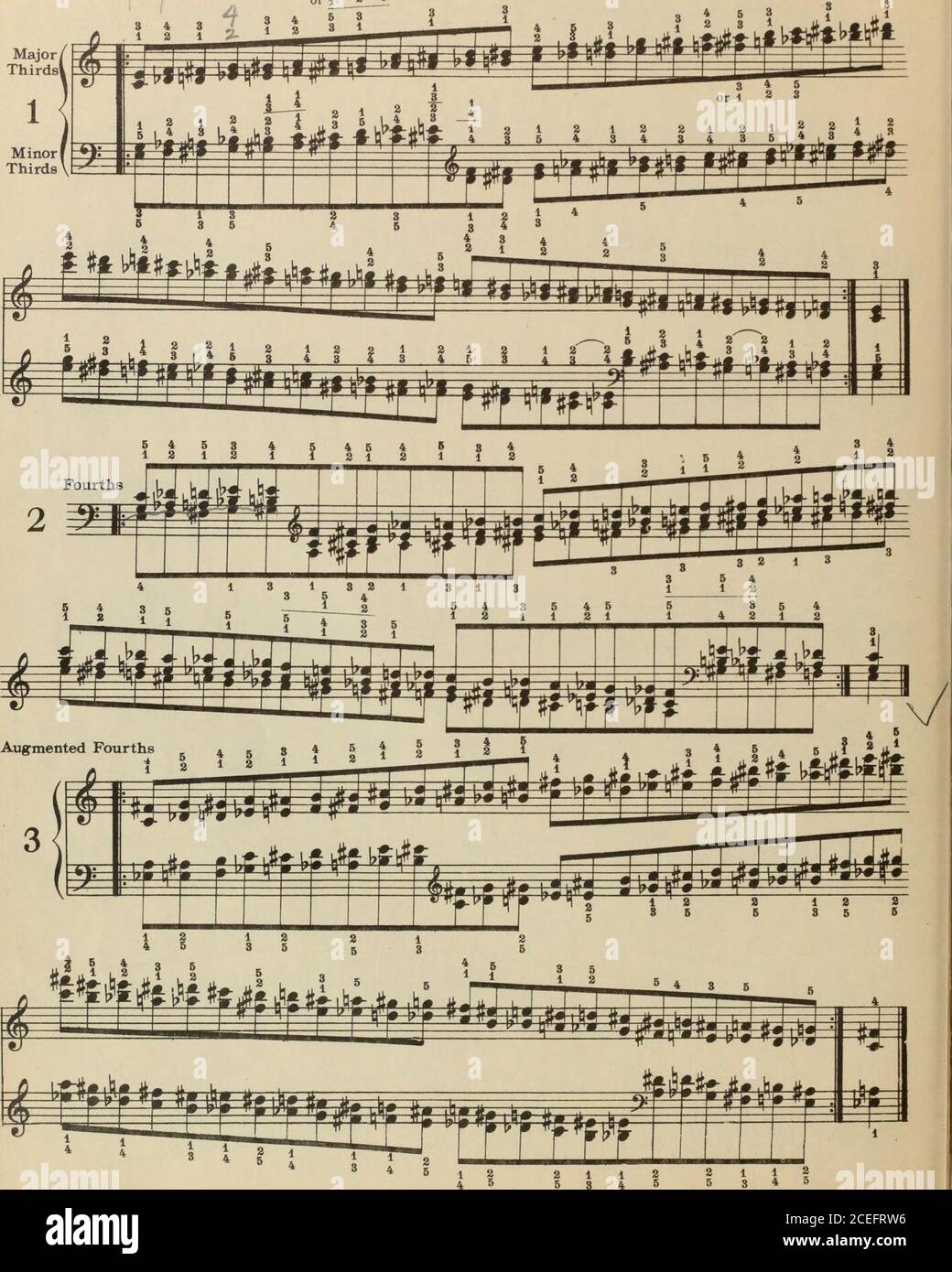 . Complete school of technic for the pianoforte : including flexibility ...