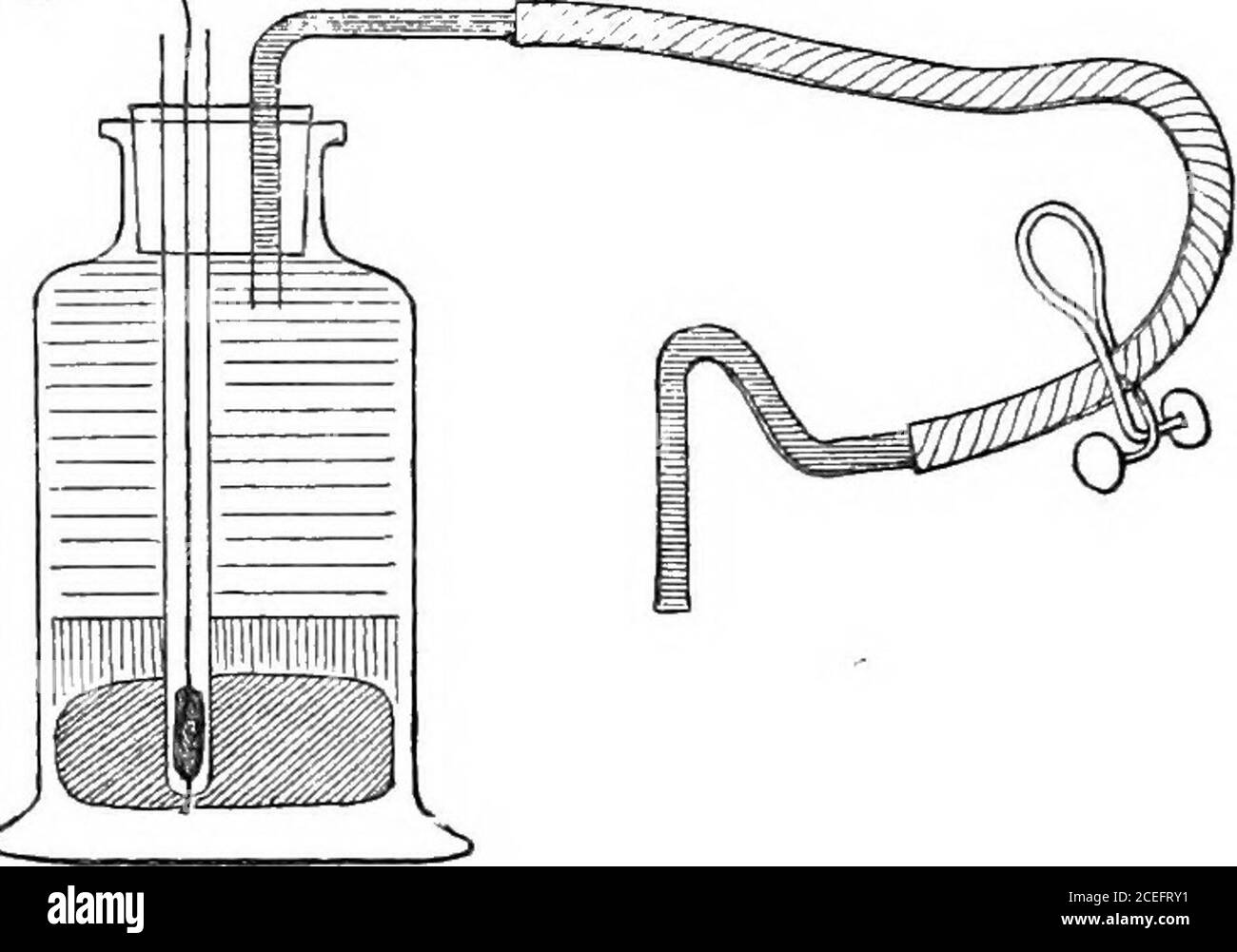 . Manual of physico-chemical measurements. a standard electrode ...