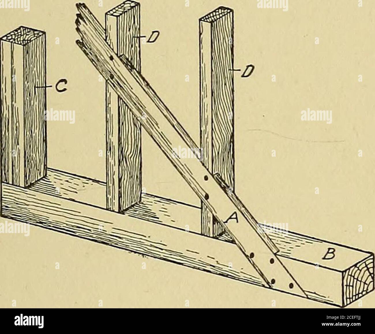 . Cyclopedia of architecture, carpentry, and building; a general ...