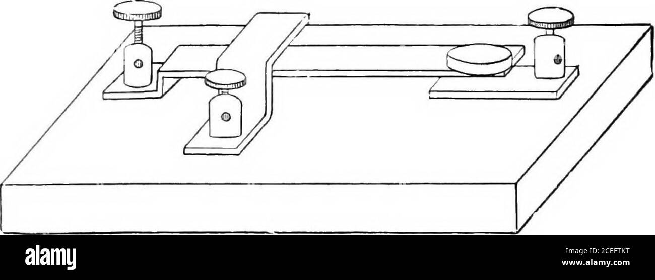 . Manual of physico-chemical measurements. / manipulated until ...