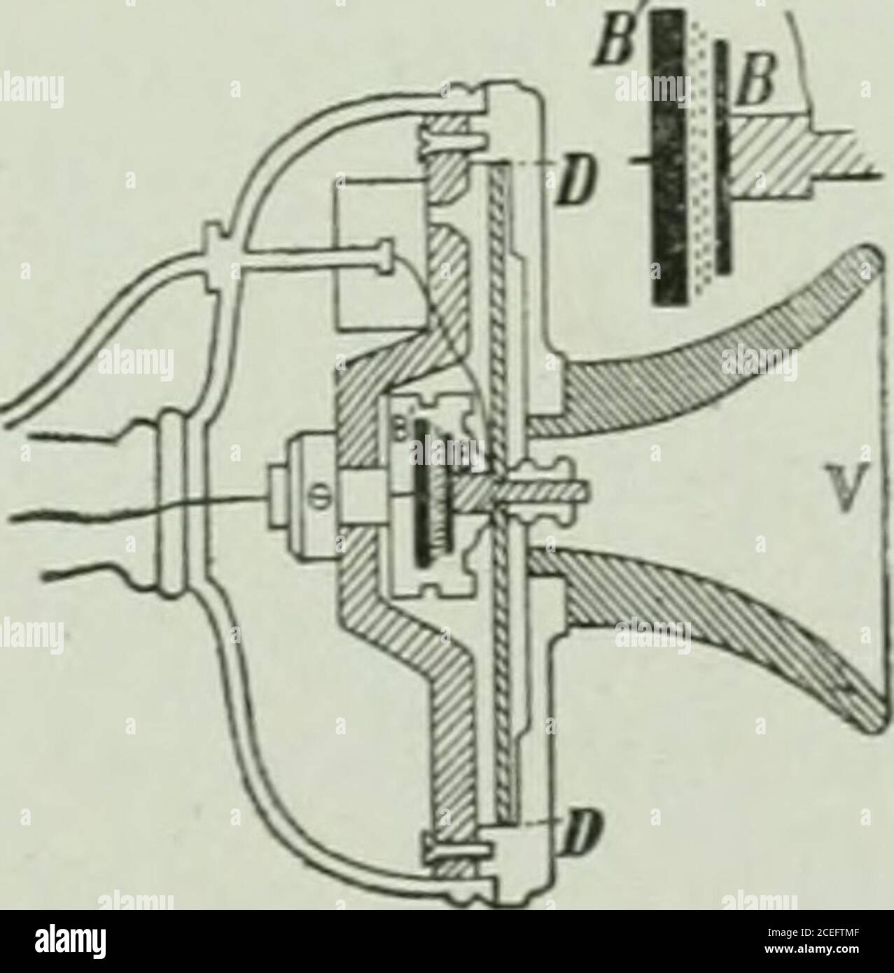 . The Ontario high school physics. Fig. 550.—The essential parts and ...