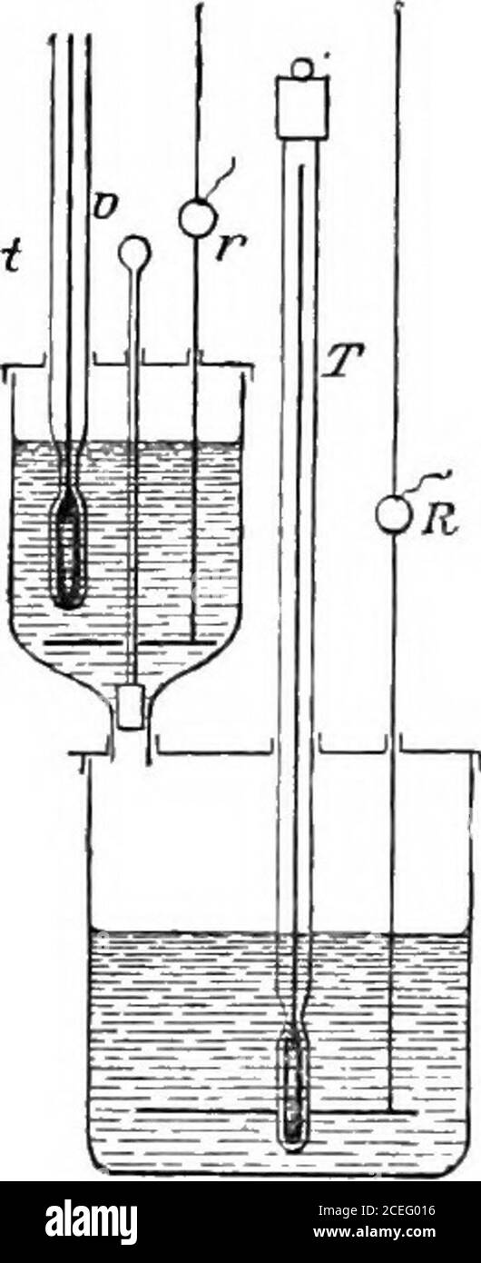 Calorimeter Diagram