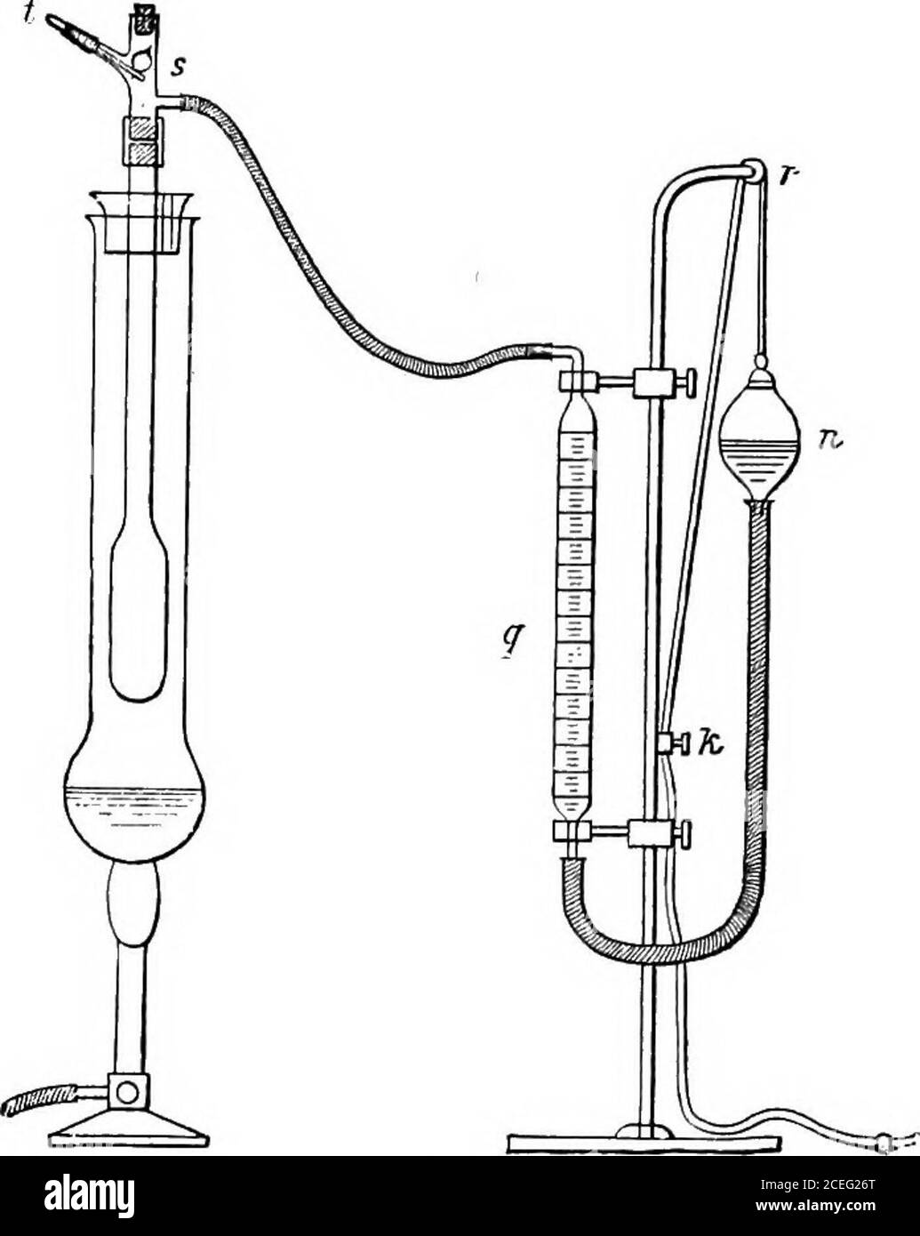 . Manual of physico-chemical measurements. ber.On the other side is ...