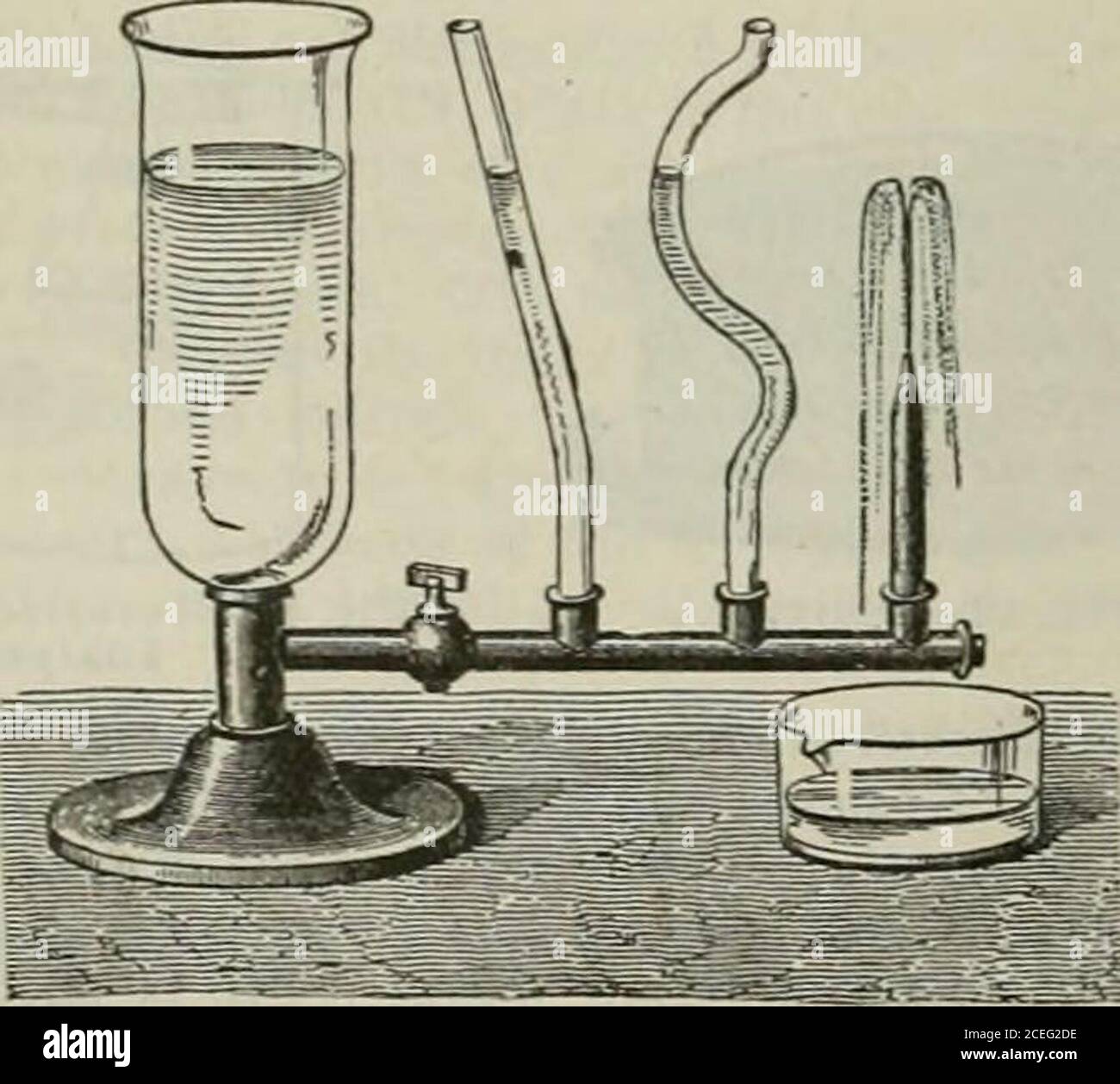 Incompressible fluids hi-res stock photography and images - Alamy