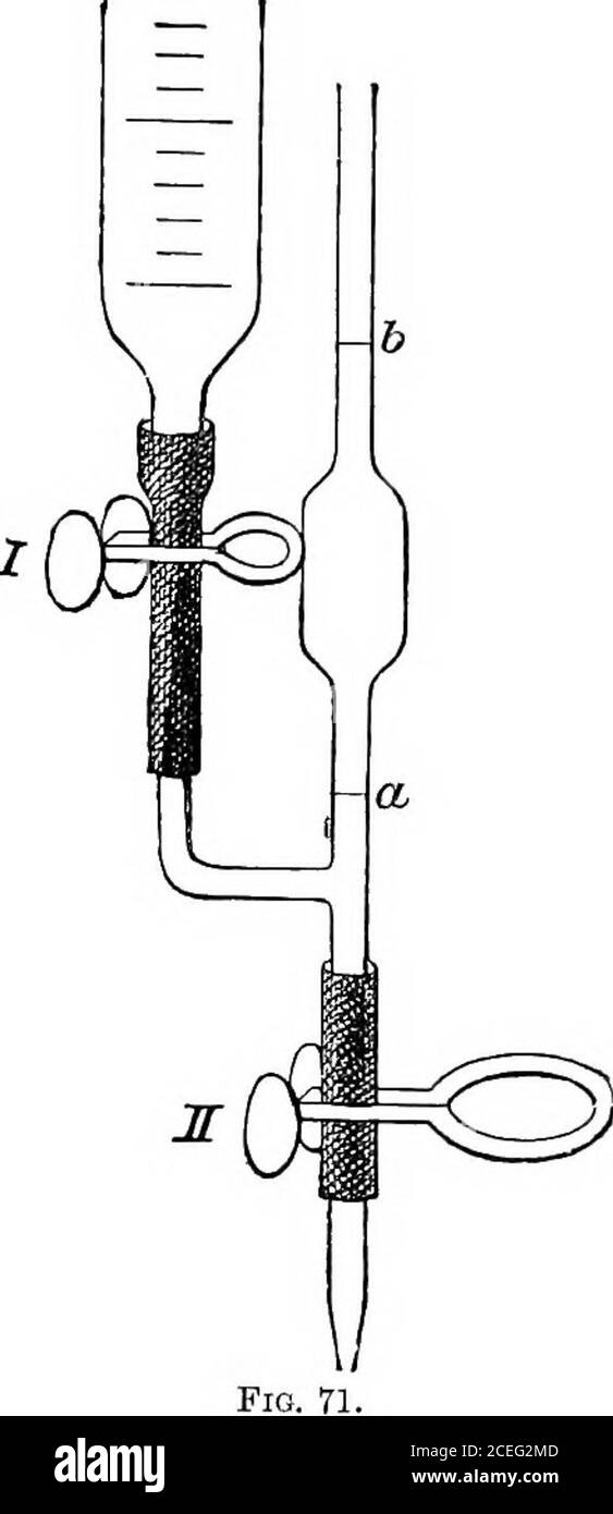 Chemistry Burette Reading