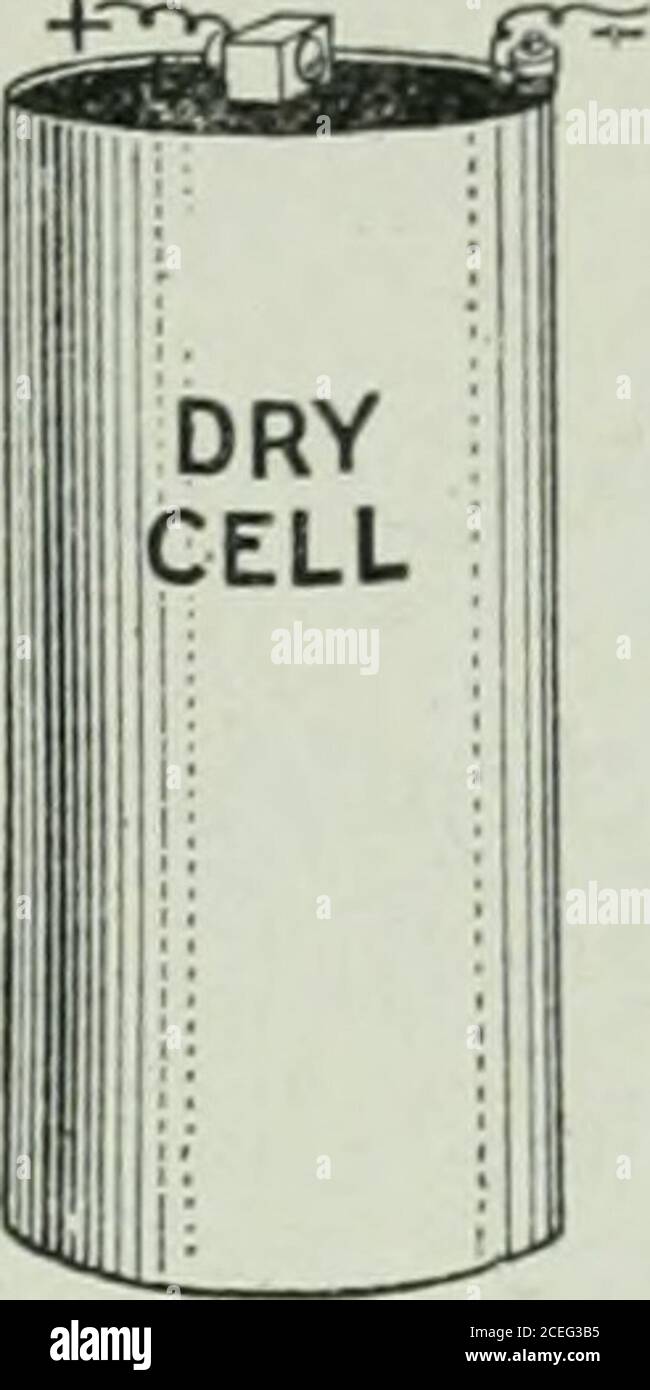 . The Ontario high school physics. CELLS 407. N—^^SL 481. The Dry Cell ...