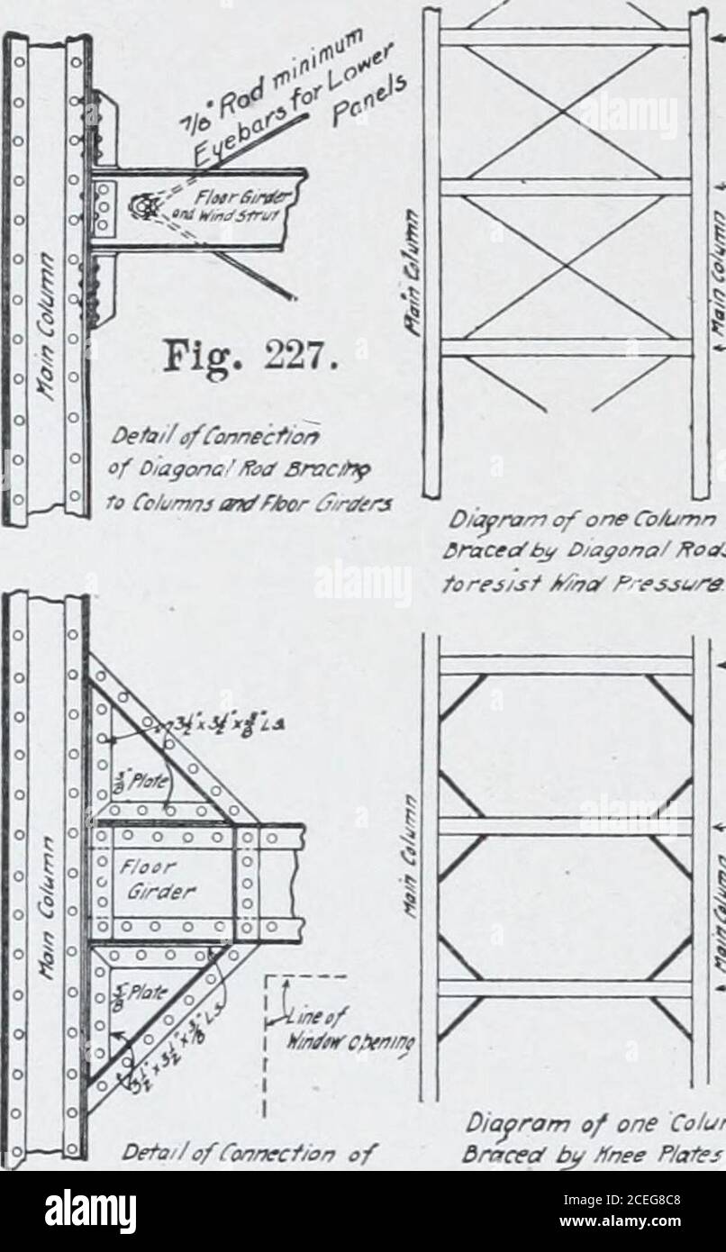 Shar ti hi-res stock photography and images - Alamy