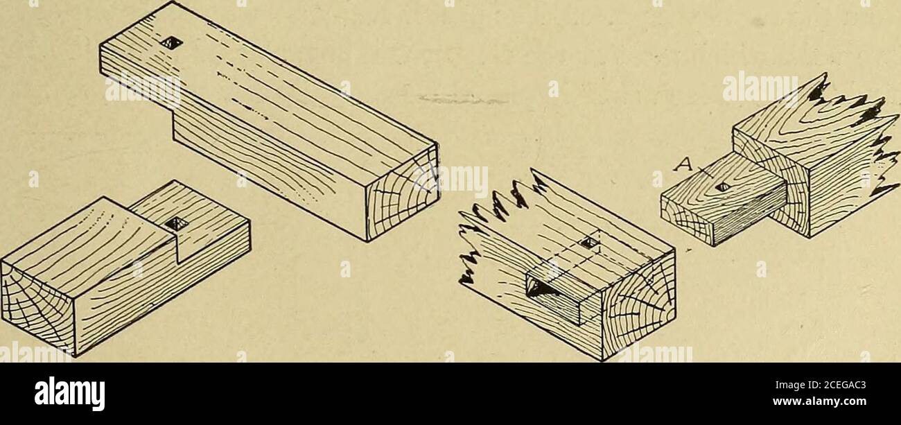 . Cyclopedia of architecture, carpentry, and building; a general ...