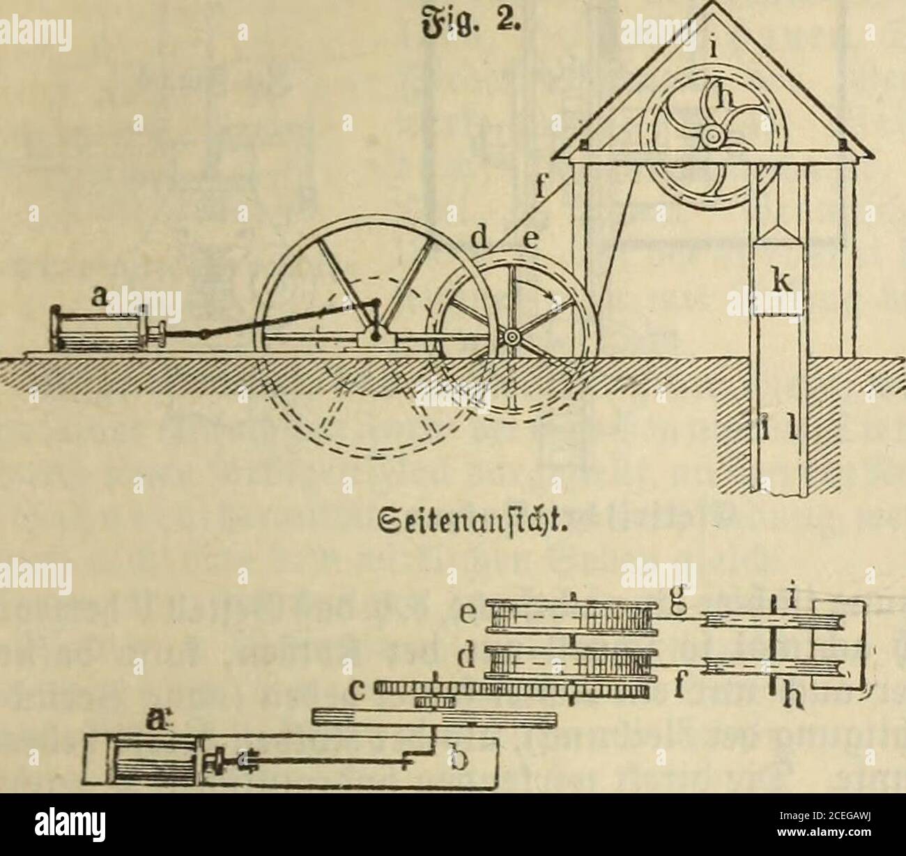 Enlage hi-res stock photography and images - Alamy