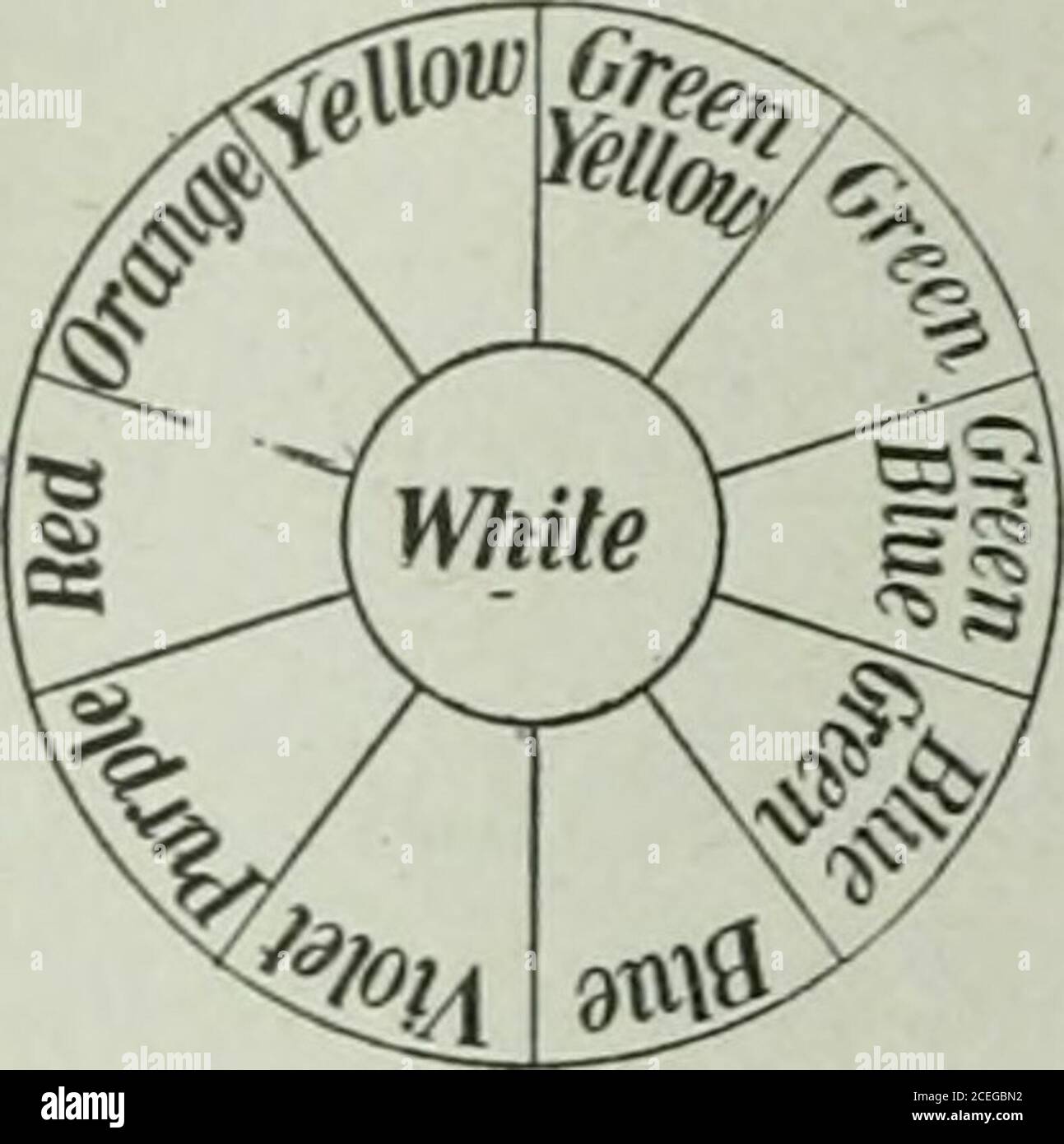 Milky Way Pure Color Chart