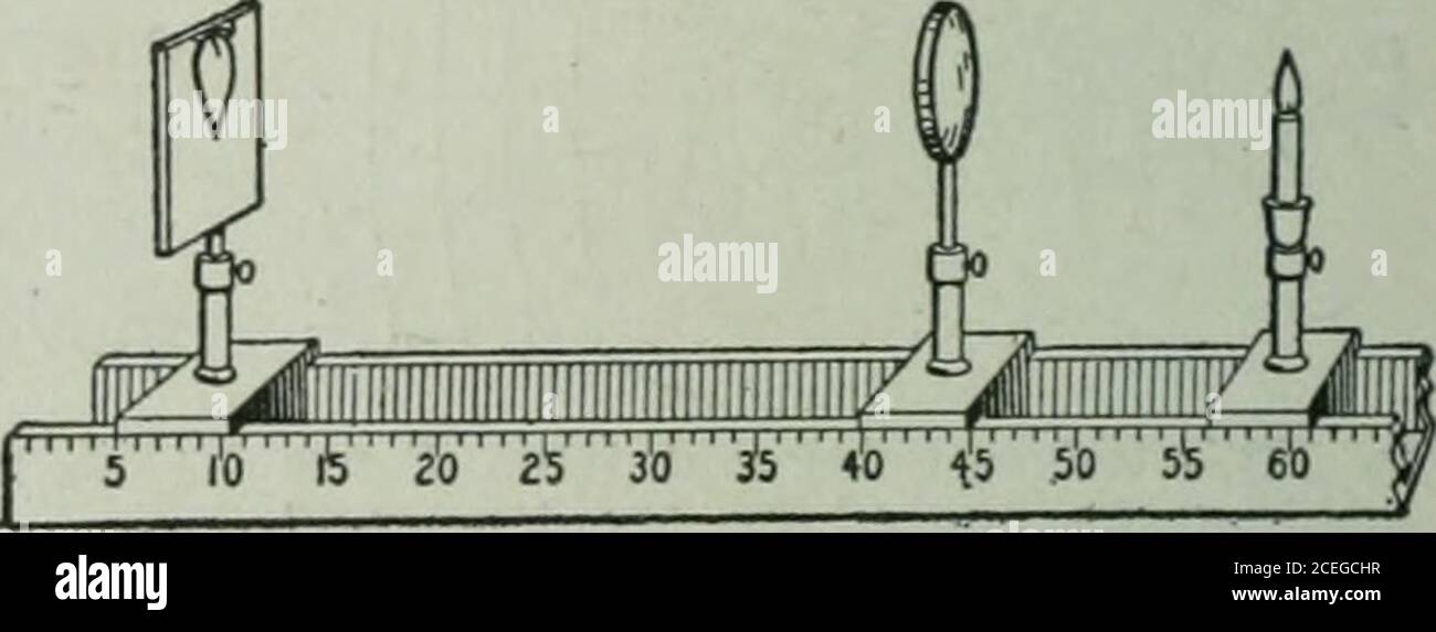 Inverted image in lens hi-res stock photography and images - Alamy
