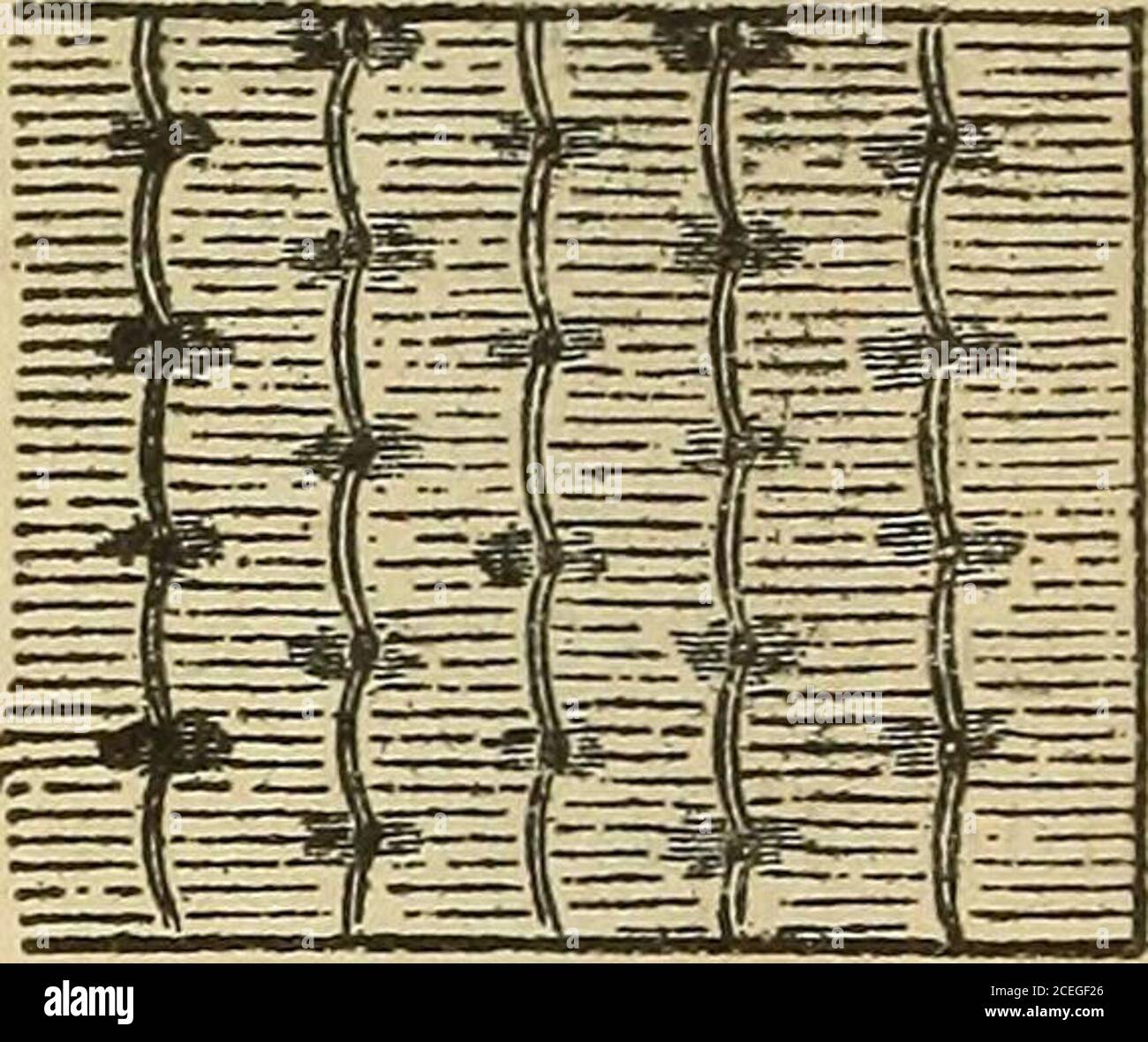 Couching stitches hi-res stock photography and images - Alamy