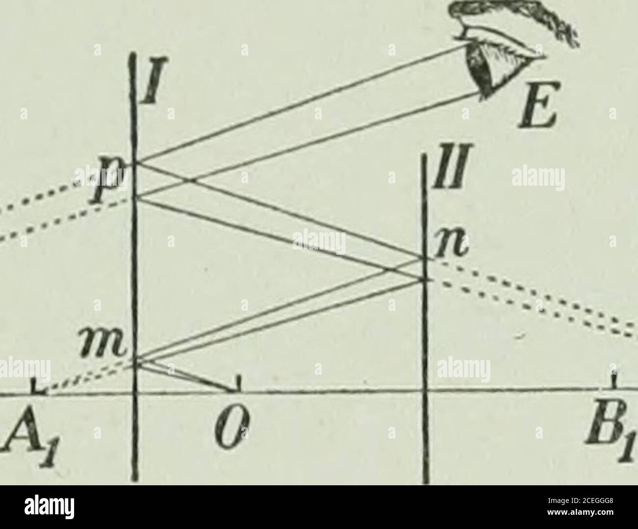 Reflections of ourselves and each other hi-res stock photography and ...