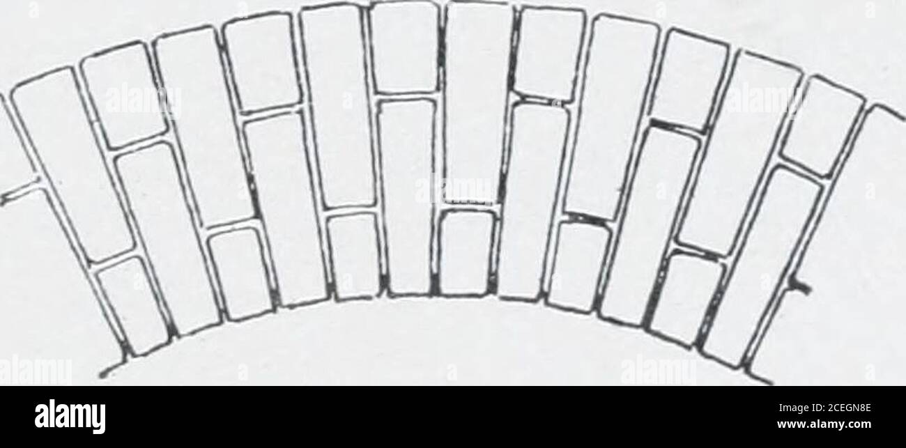 Gauged brickwork hi-res stock photography and images - Alamy