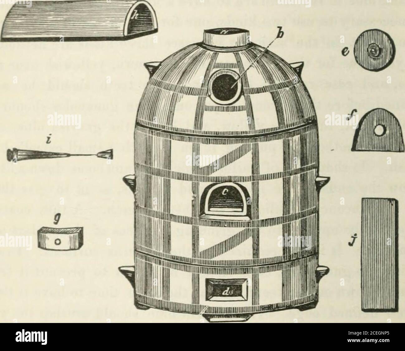 Muffle furnace hi-res stock photography and images - Alamy