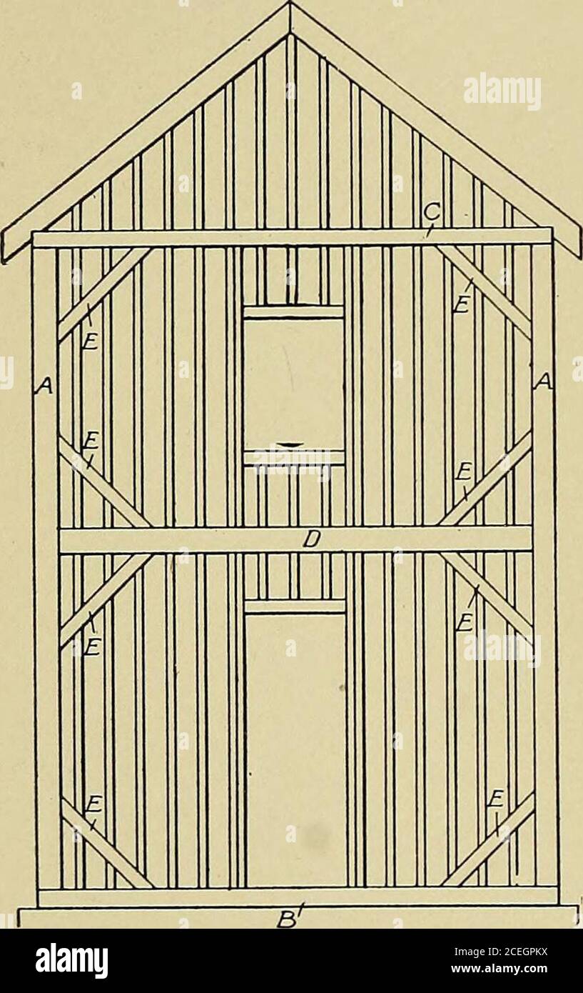 Balloon Framing Details