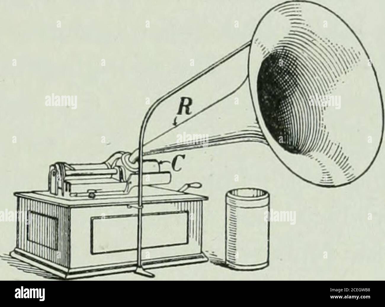 . The Ontario high school physics. FiQ. !51.—The phonograph. C is the ...