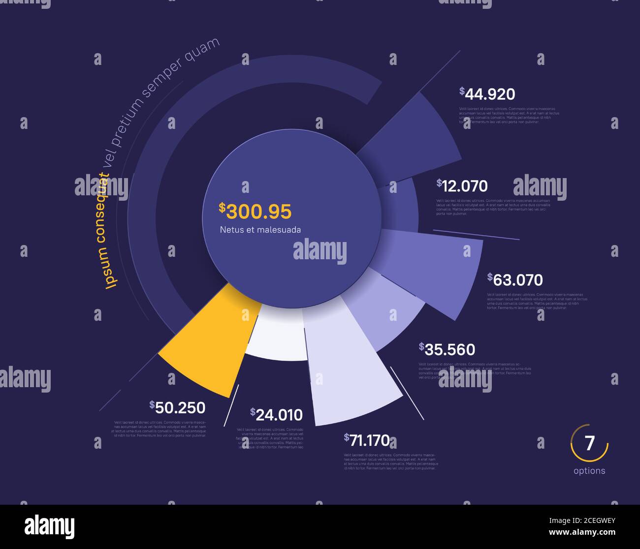 Vector circle chart design, modern template for creating infographics ...