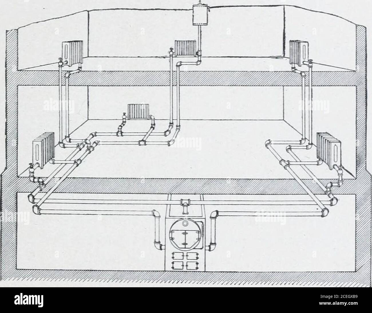 Gravity mains hi-res stock photography and images - Alamy
