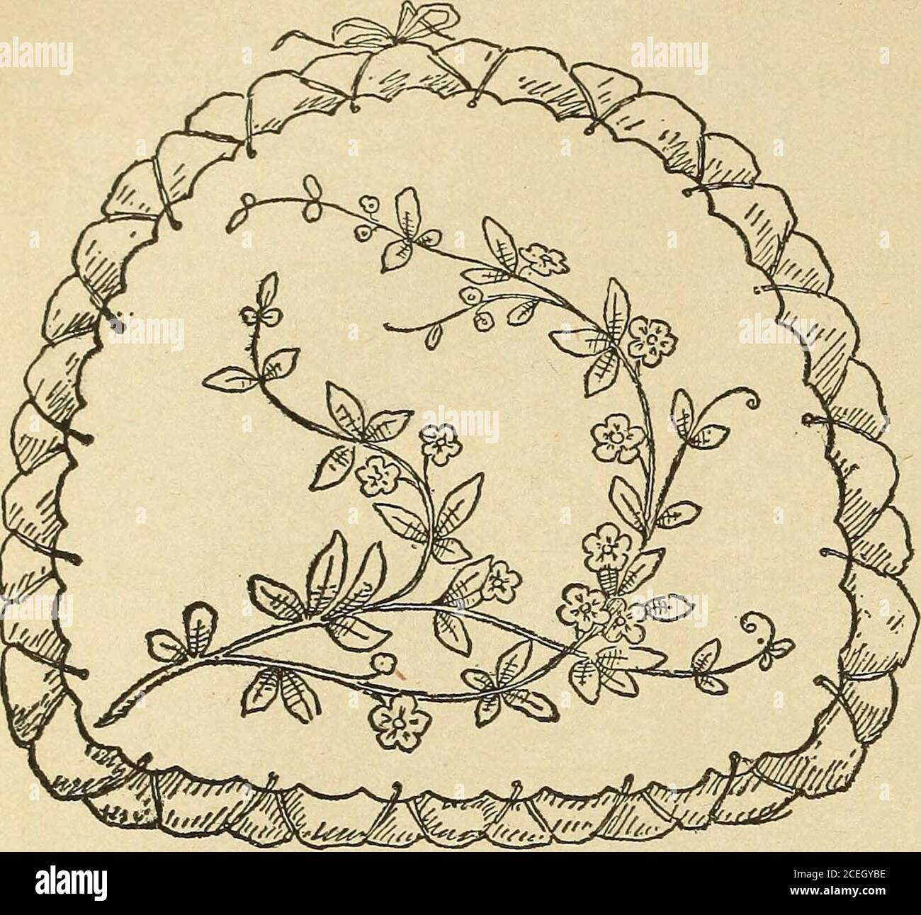 . Fancy work for pleasure and profit. 1. 80 DAINTY WORK FOR PLEASURE ...