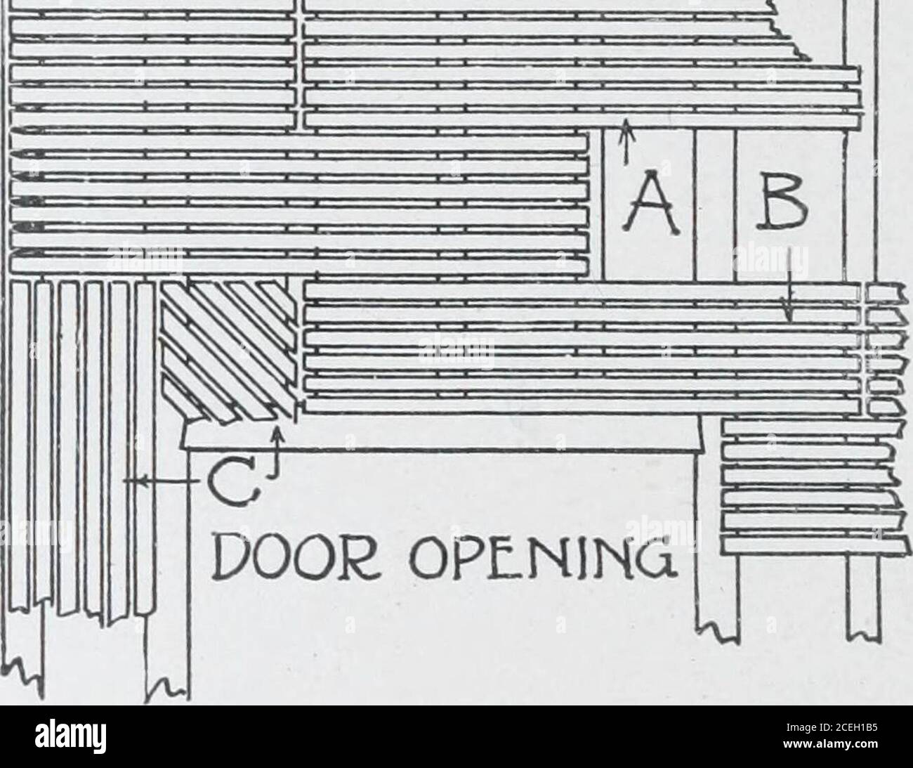 Breaking openings hi-res stock photography and images - Alamy
