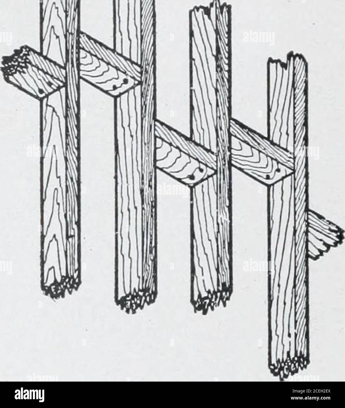 Bridging points hi-res stock photography and images - Alamy