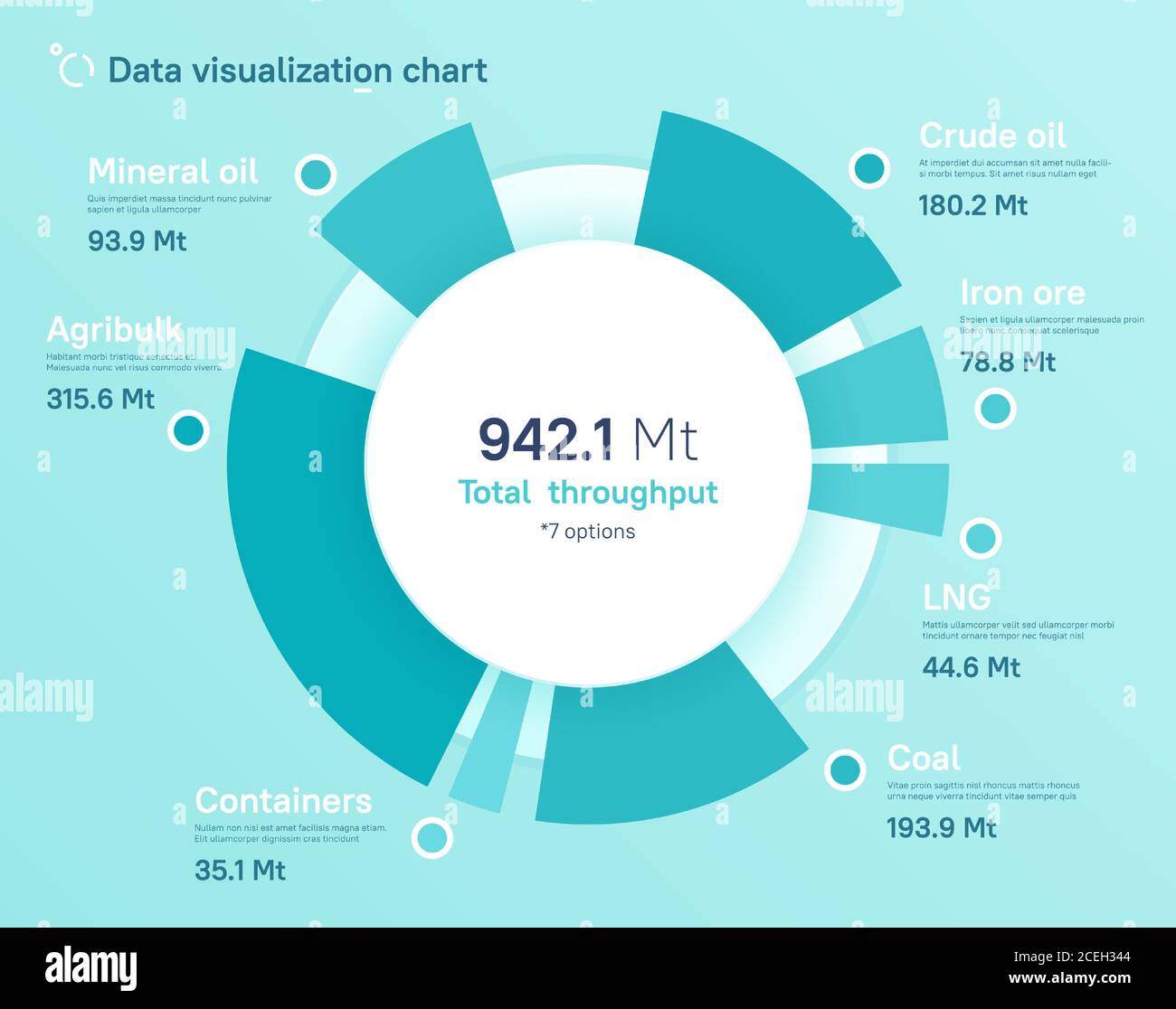 Vector pie chart design, modern template for creating infographics ...